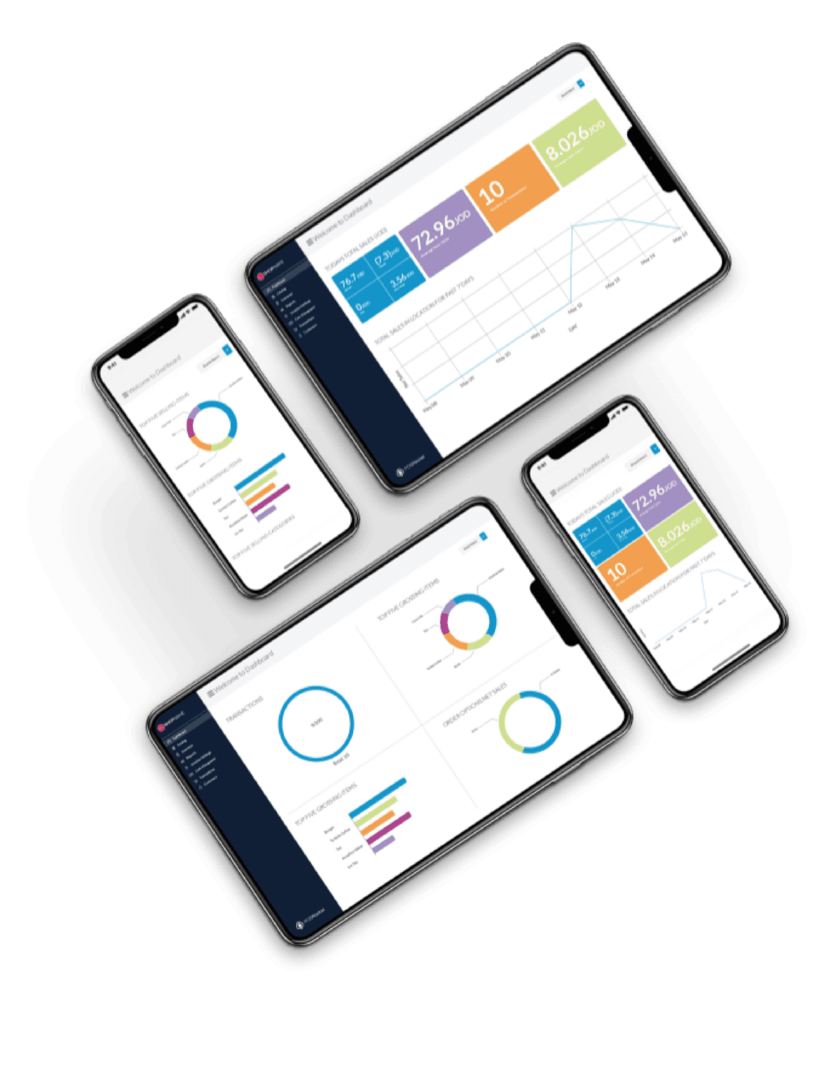 Advanced POS System Features | RocketPOS