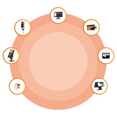 POS Systems NZ - Best Point of Sale Solutions | RocketPOS