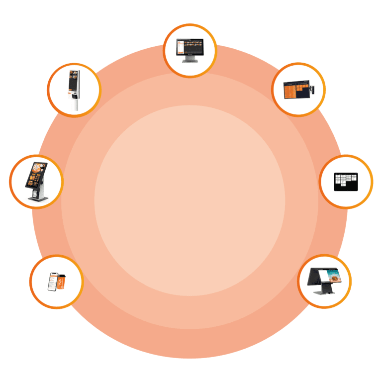 POS Systems NZ - Best Point of Sale Solutions | RocketPOS